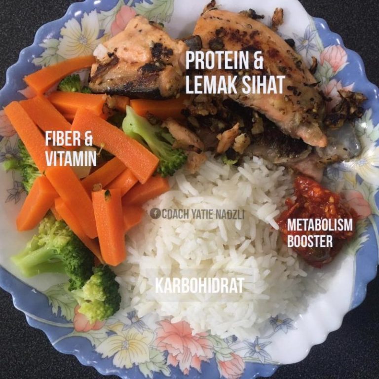 Coach Ini Kongsi 40 Menu Eat Clean Pasti Berat Turun Cepat!